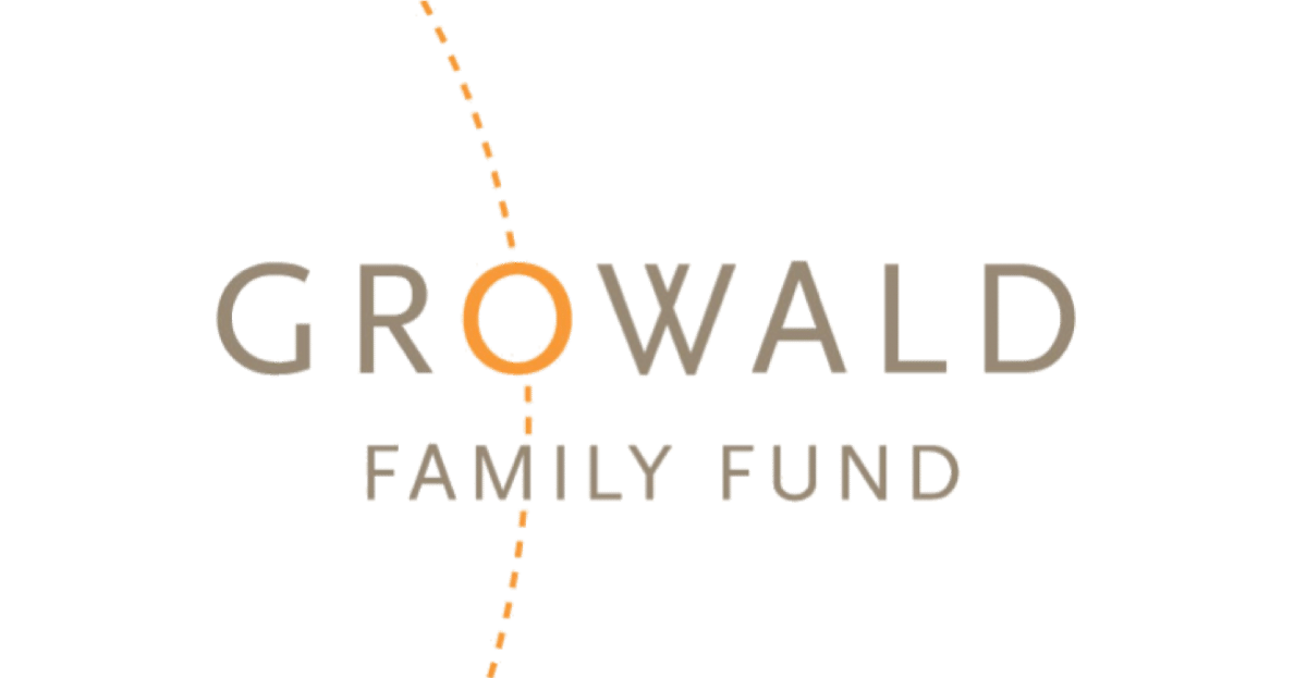 Our Funding Partners - European Climate Foundation